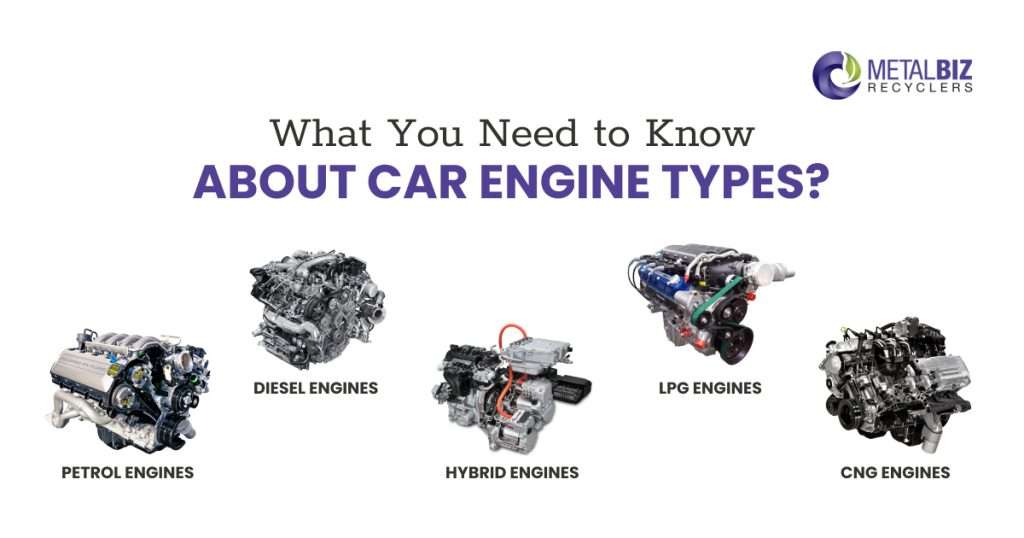 Car Engines: Find the Perfect Engine Type for Your Ride!